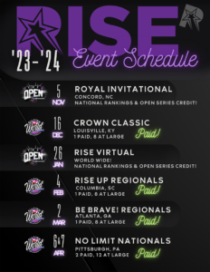 All-Star & Elite Cheerleading & Dance Competitions | Rise Productions