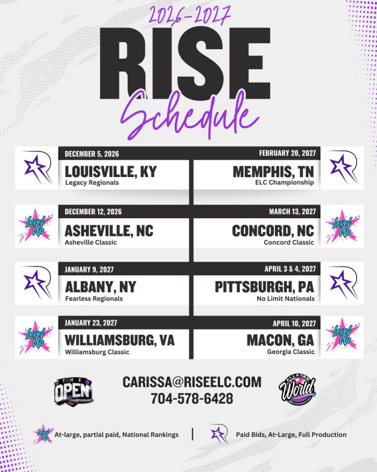 All-Star & Elite Competitive Cheerleading in Virginia Beach, VA | Rise ...